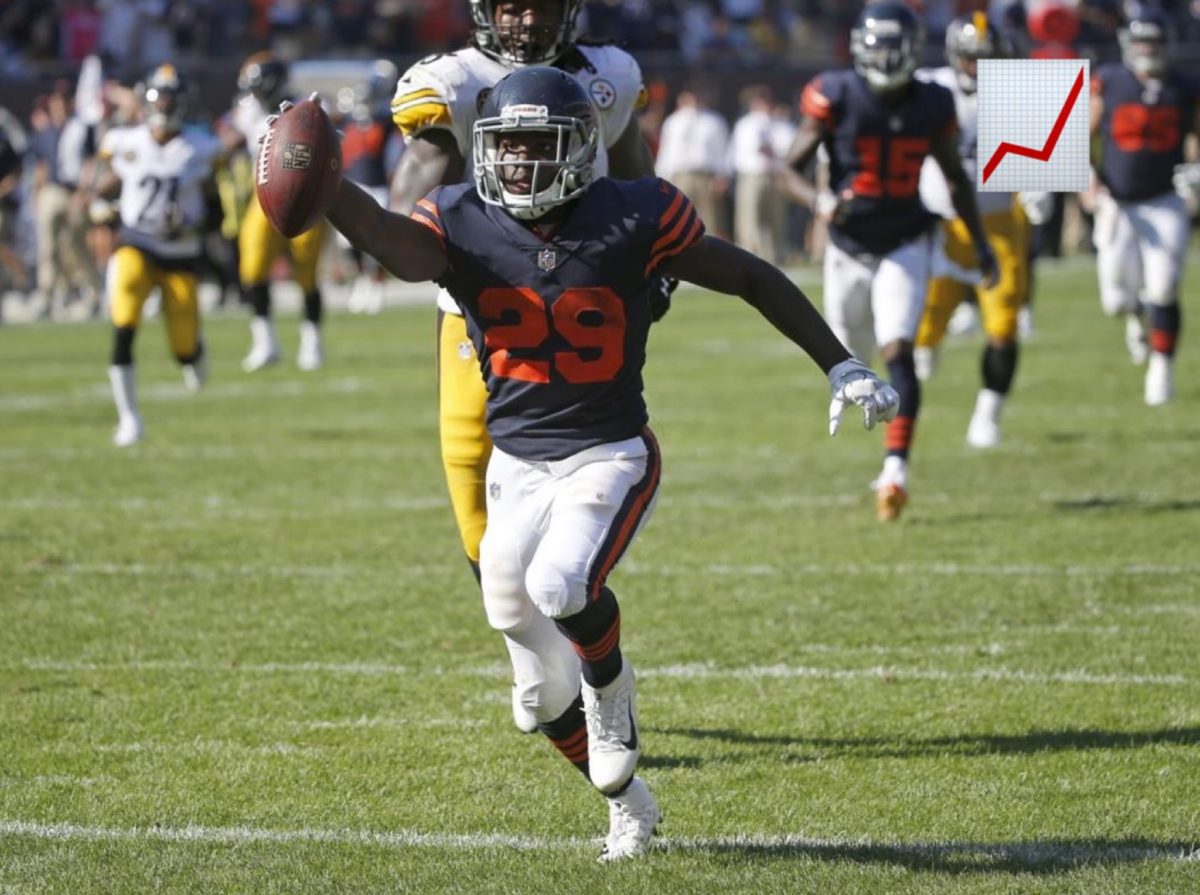 Tarik Cohen Extension and the Bears' Future - Dynasty Football Factory Tarik Cohen Extension and the Bears' Future - Dynasty Football Factory